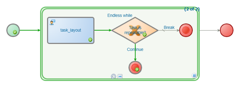 The Endless Bpm While Loop With Conditional Breakpoint Opentext™ Process Automation Tips