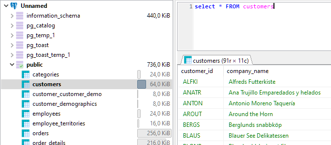 How To Use The Northwind Database Example Data Opentext™ Process Automation Tips