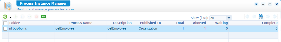 How To Use The Northwind Database Example Data Opentext™ Process