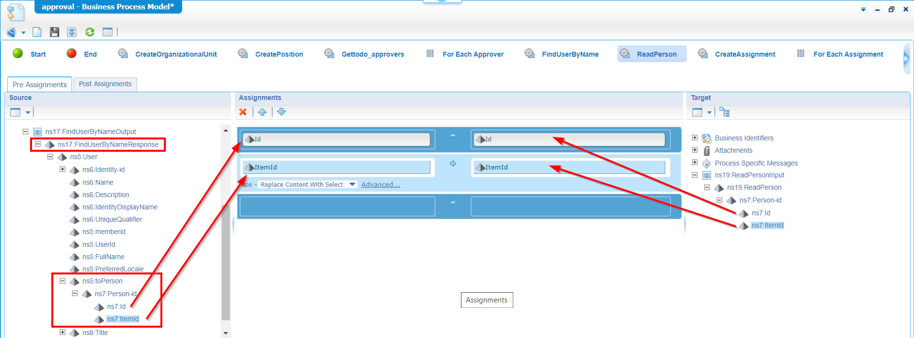 Dynamic Task Handling In Parallel Flow Opentext™ Process Automation Tips