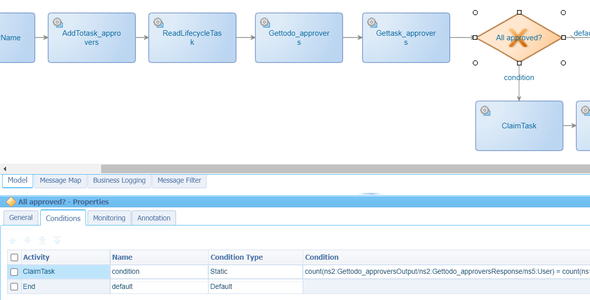 Dynamic Task Handling In Parallel Flow Opentext™ Process Automation Tips