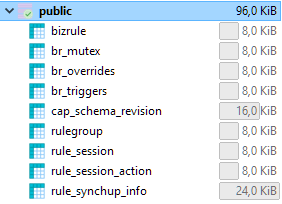 What is saved in the database for a BPM service container | OpenText ...