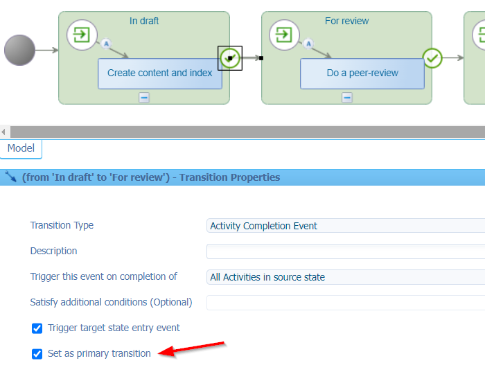 Discover The Secret To Effortlessly Exporting Your Project Model For