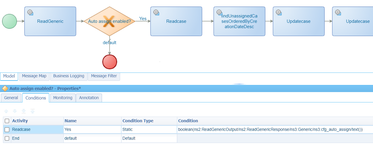 Ultimate Productivity With This Jaw Dropping Follow Up To Auto Assign