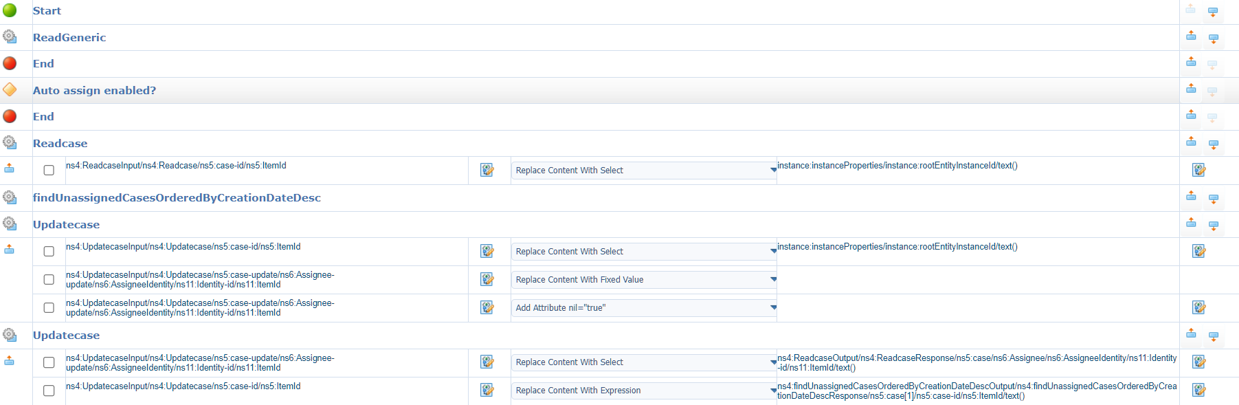 Ultimate Productivity With This Jaw Dropping Follow Up To Auto Assign