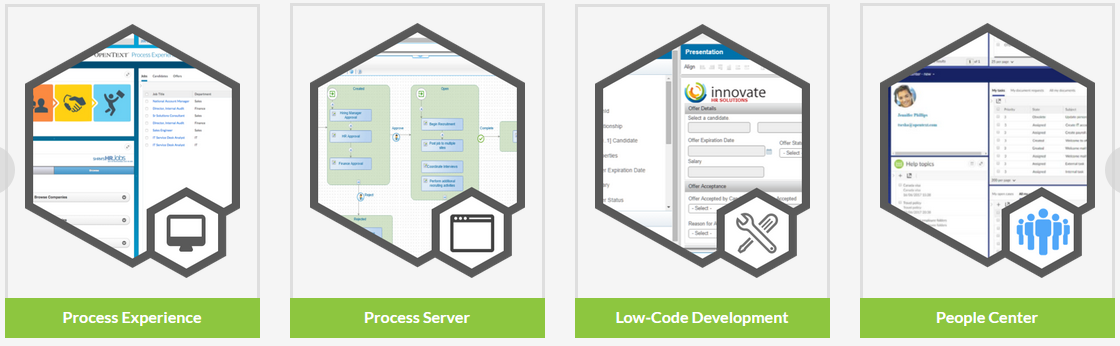 The ultimate overview on how to start with AppWorks | AppWorks Tips
